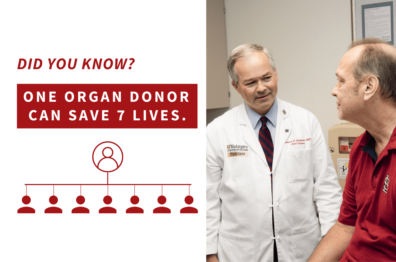 Saying Yes to Organ Donation | Department of Surgery | Washington ...